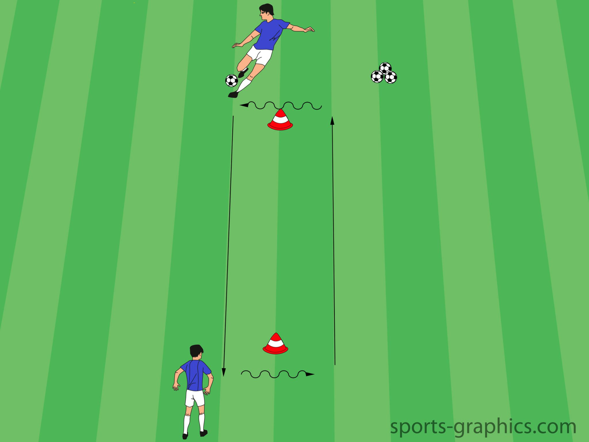 Fußballtraining: Die beste Trainingsplanung nach Corona!