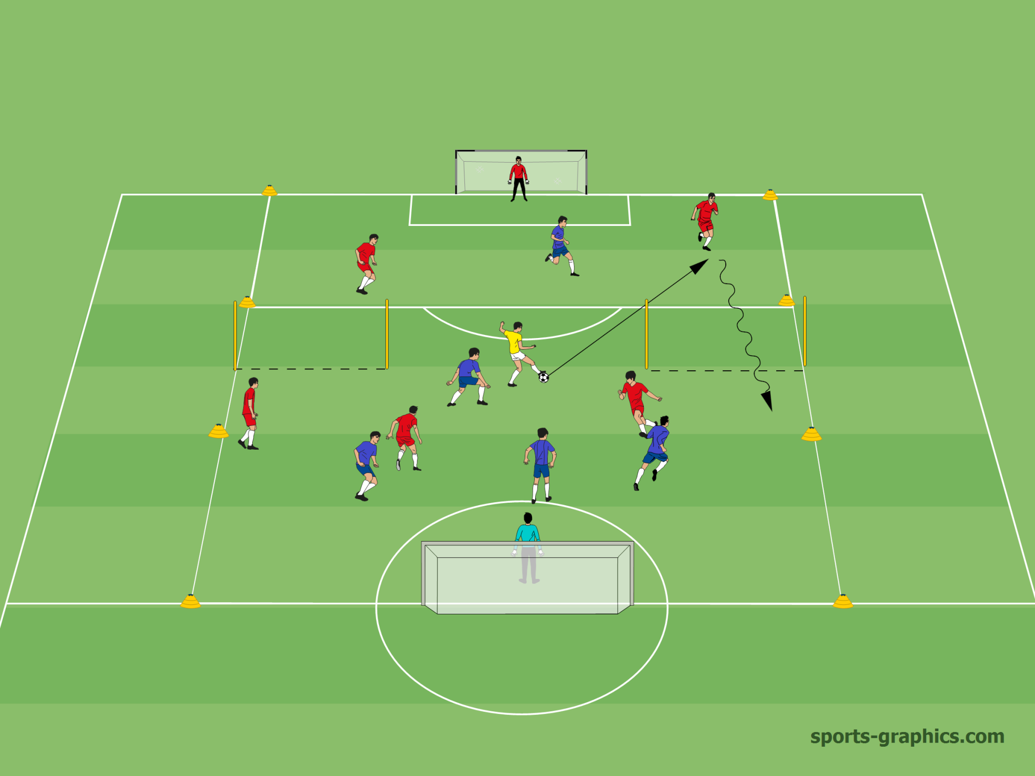 Spielformen Fußball: 7 intensive Spielformen für das Fußballtraining ...
