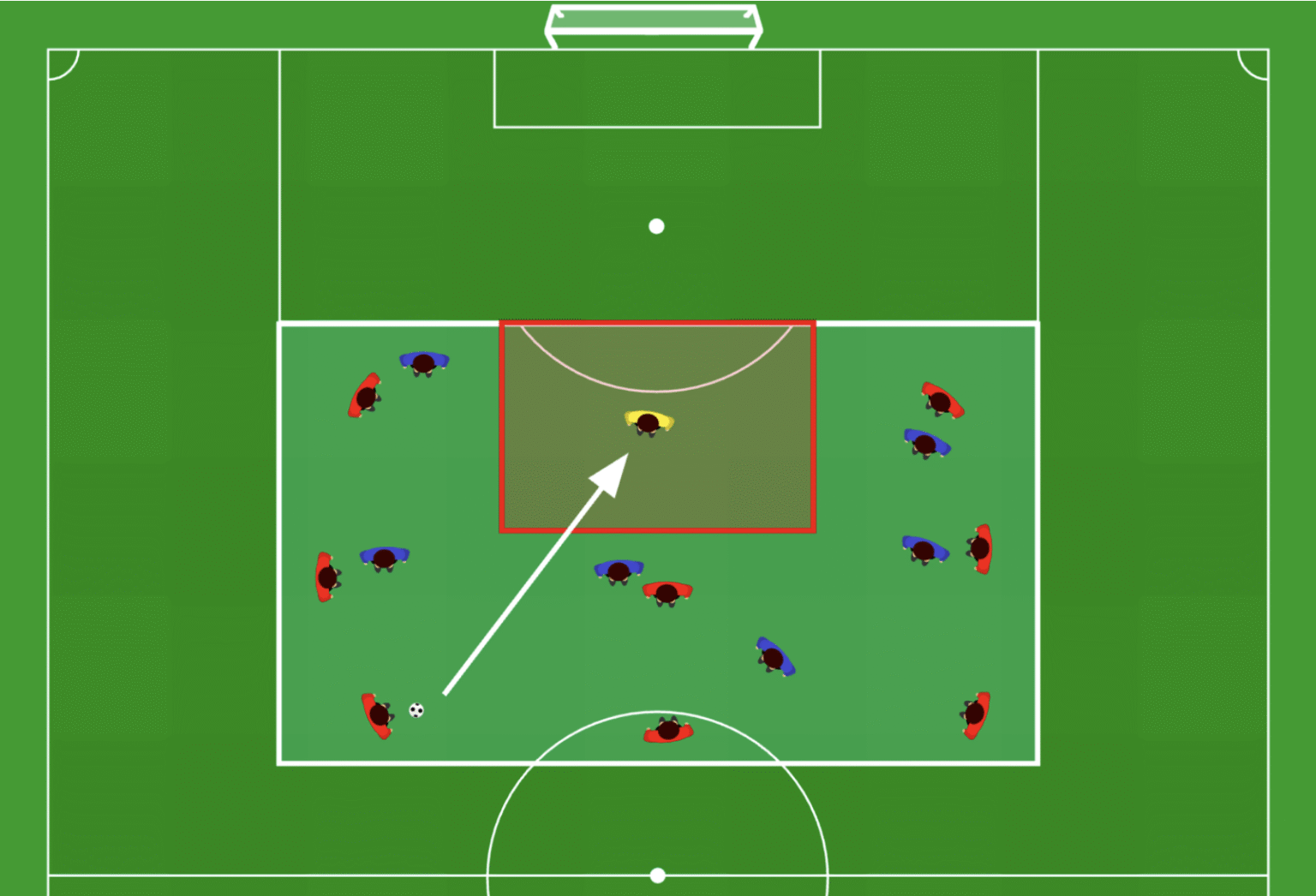Alle Positionen im Fussball auf einen Blick erklärt! - Fussballtraining.de